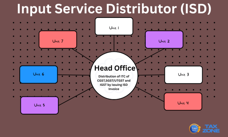 Input Service Distributor (ISD)